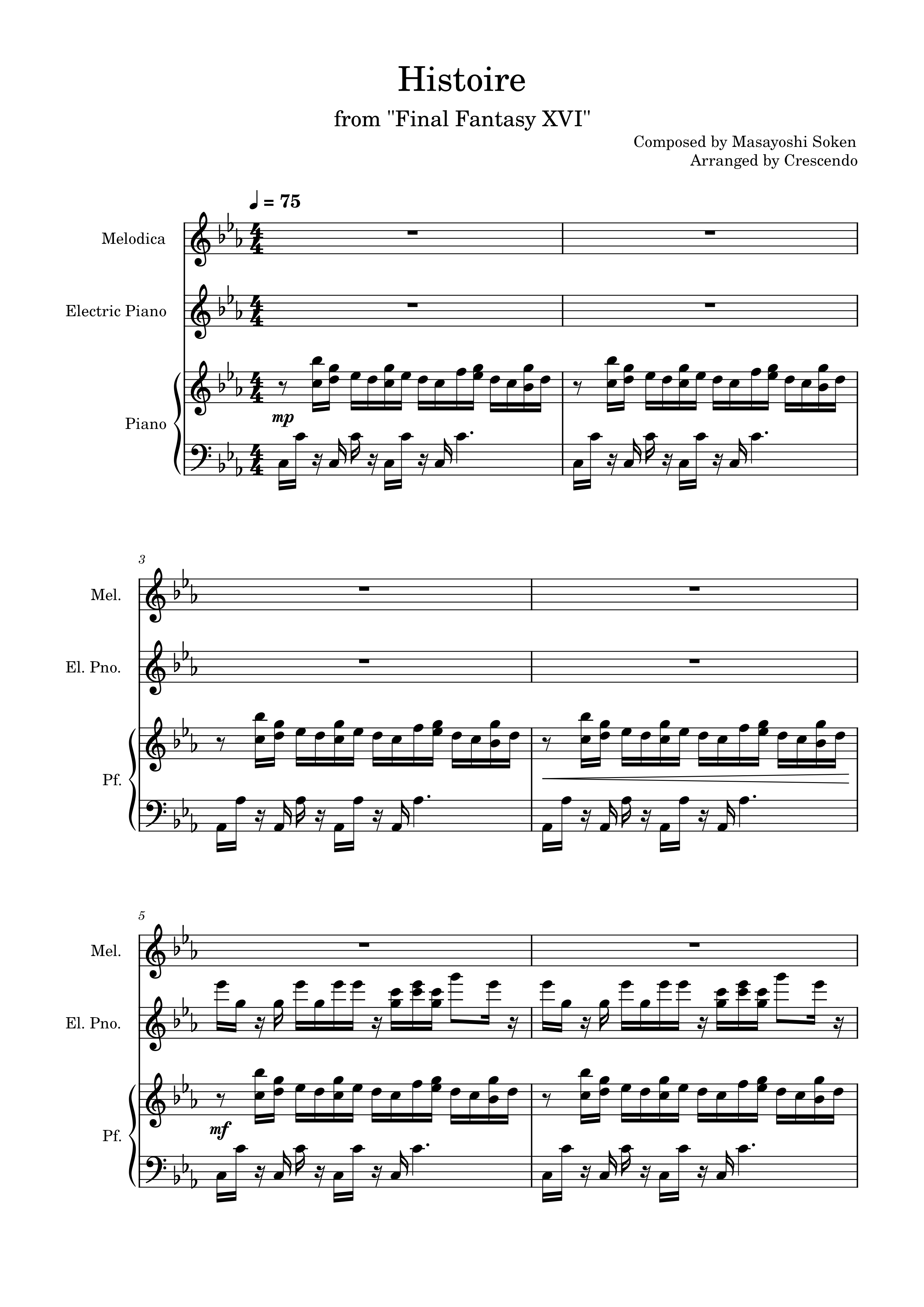 Histoire – The Holy Empire of Sanbreque – Final Fantasy XVI sheet music ...