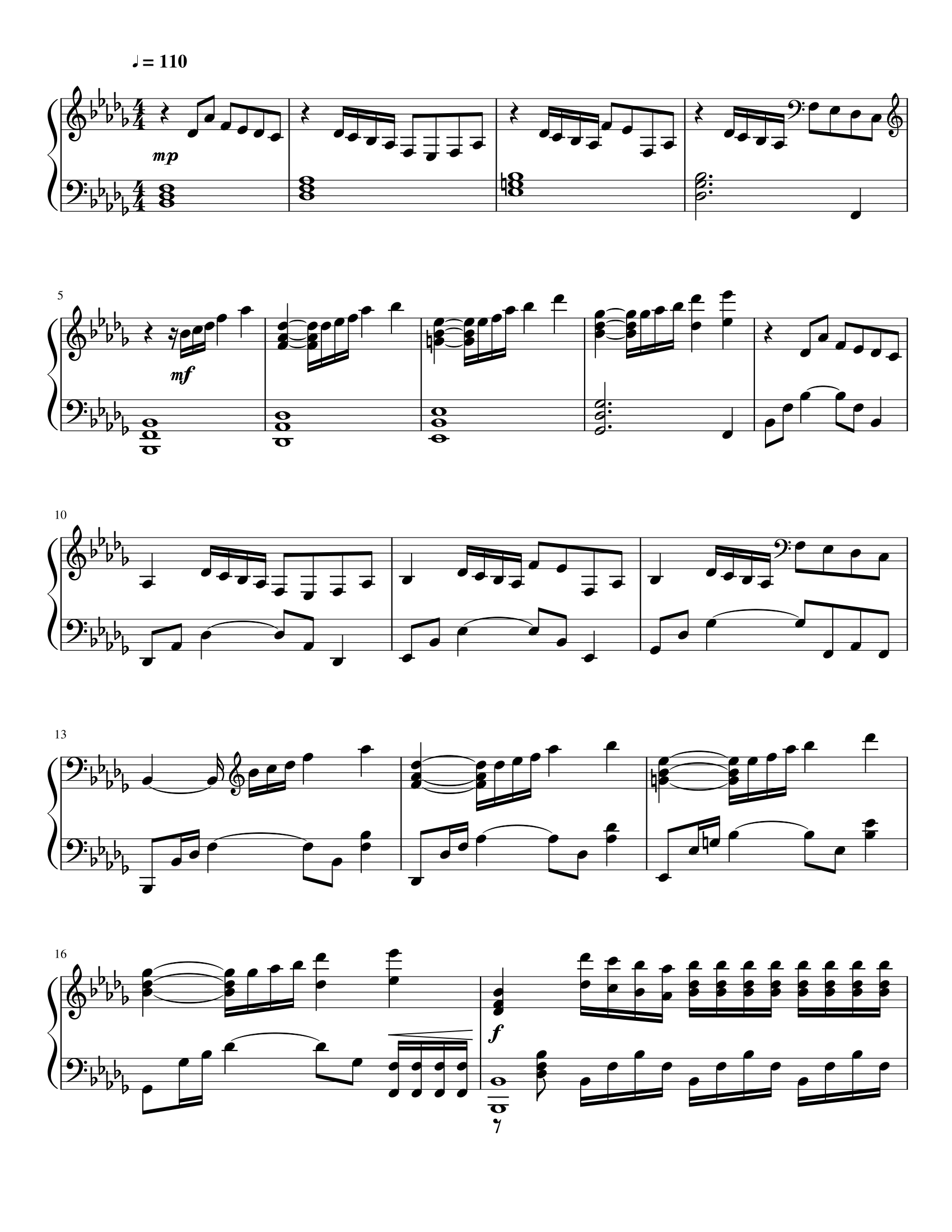 Highscore sheet music | Sheethost
