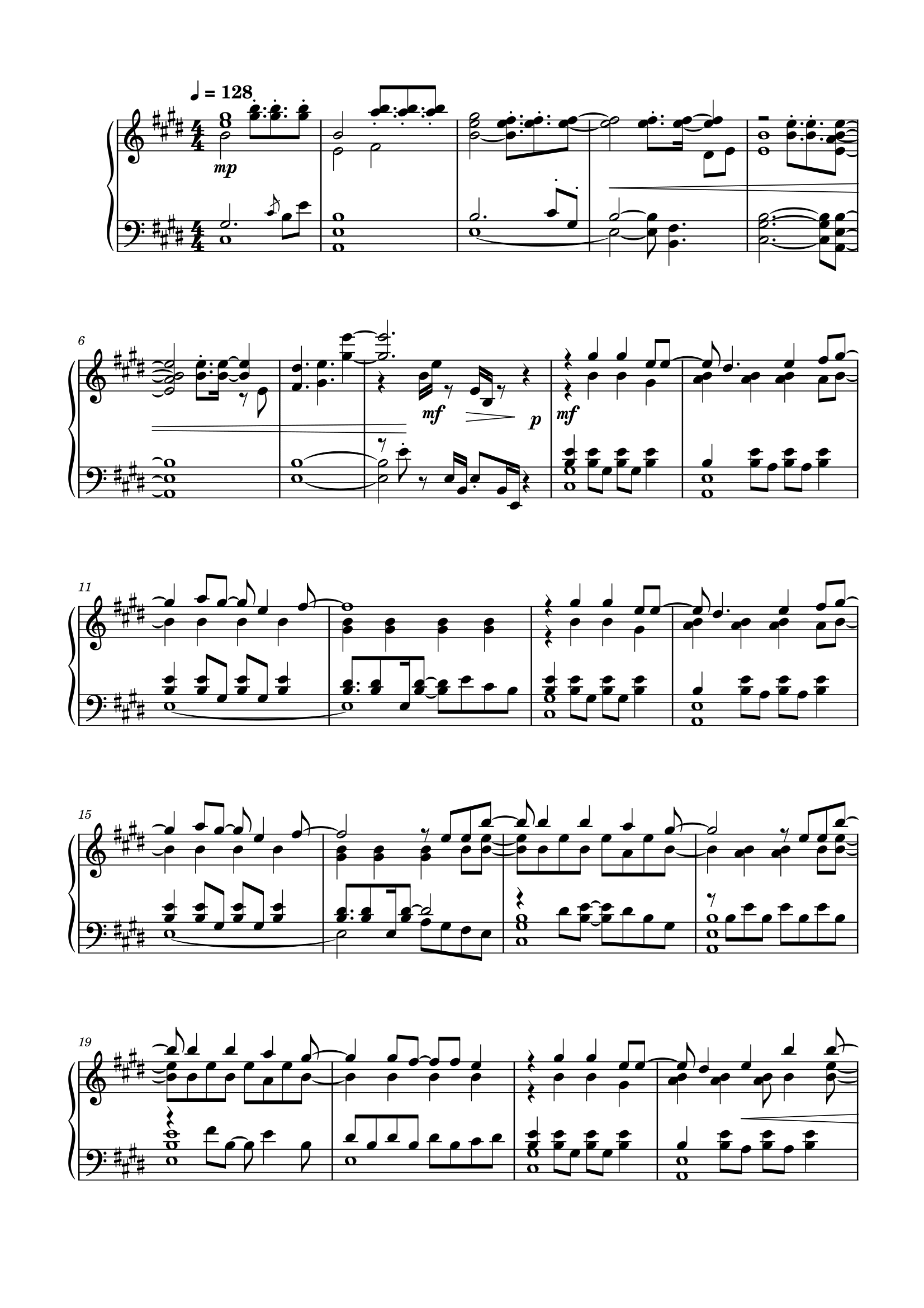 Hope is the Thing with Feathers – Honkai Star Rail OST sheet music ...