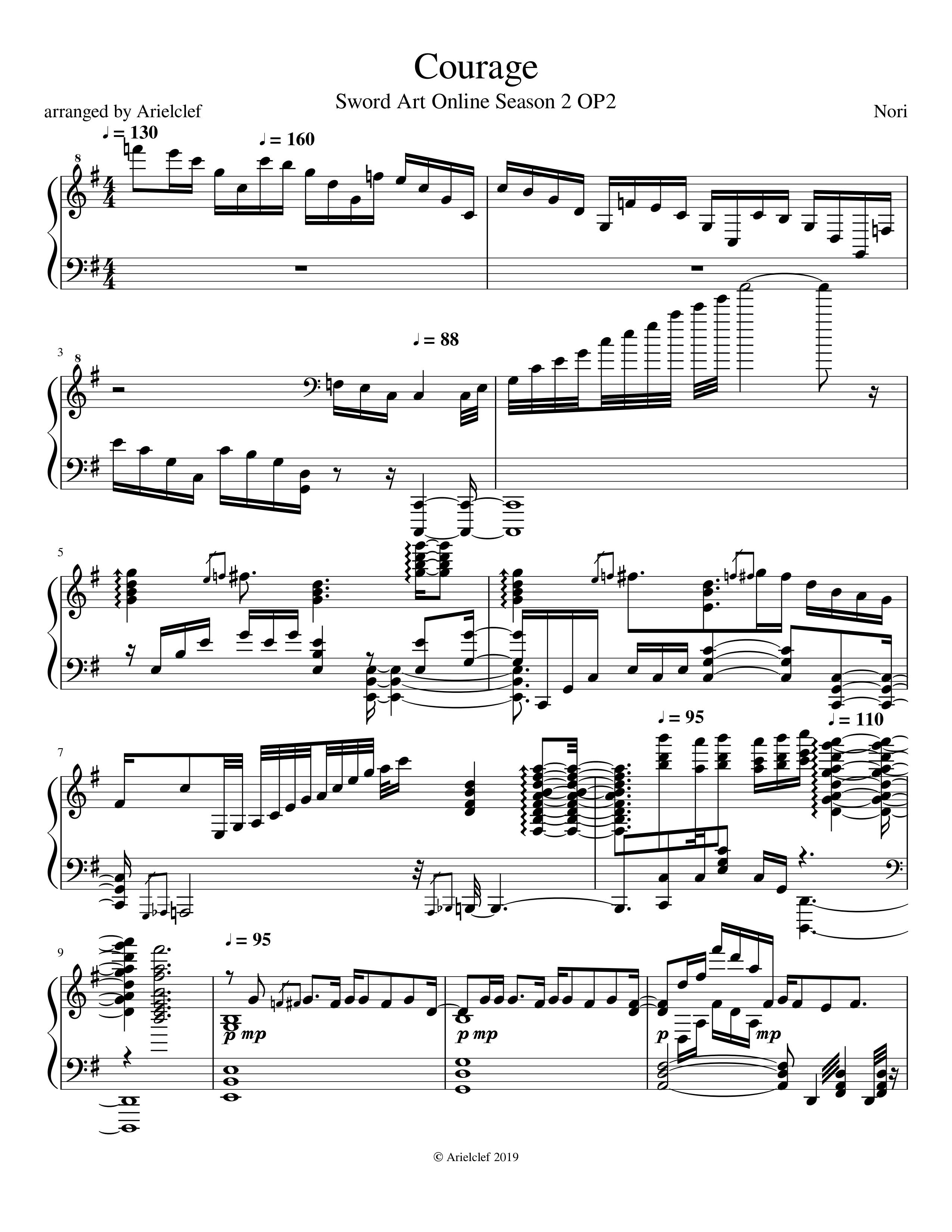 Courage – Sword Art Online II OP 2 sheet music | Sheethost