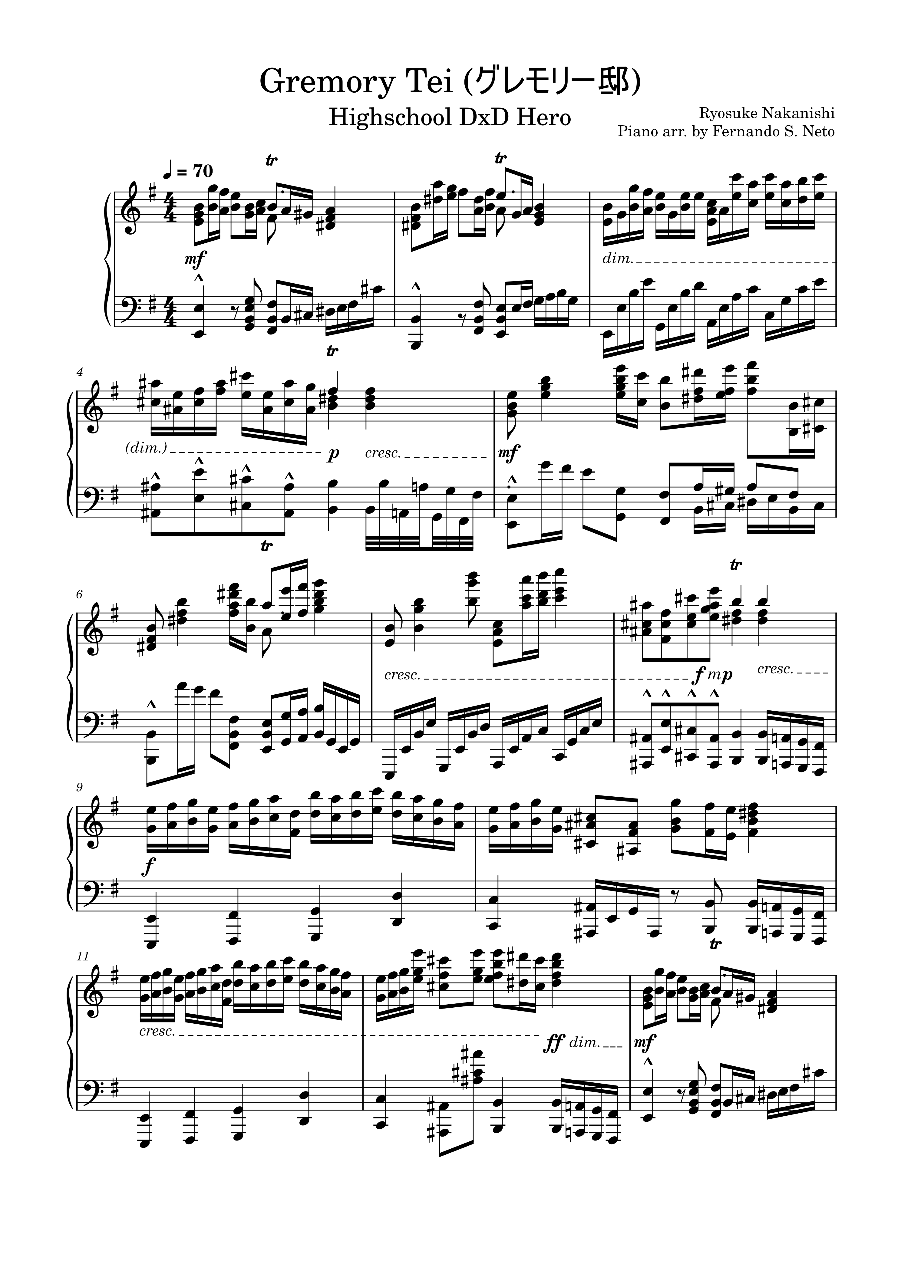 Gremory Tei (グレモリー邸) – High School DxD Hero sheet music | Sheethost