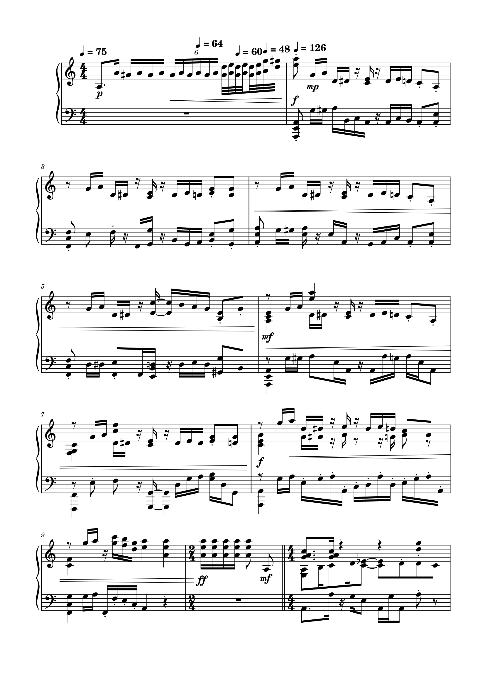 越权访问 (Unauthorized Access) – Honkai Star Rail Original Song sheet music ...